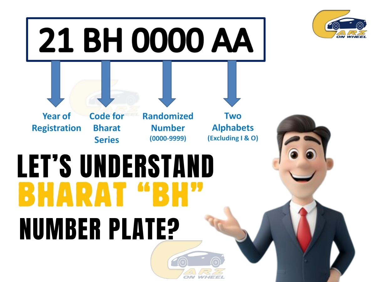 2025 BH Number Plate (BH Series): Eligibility, Benefits & Guide